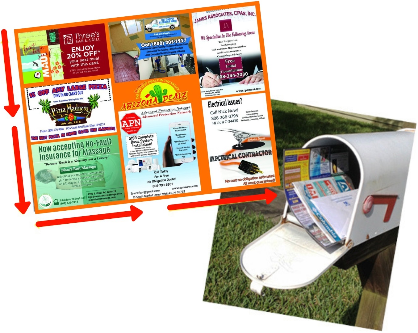 Local Coupons Mailer - Land O Lakes Local Business Directory